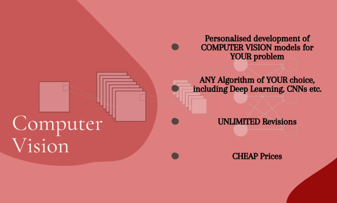 Create A Custom Computer Vision Algorithm For Your Problem By Soumilrathi Fiverr