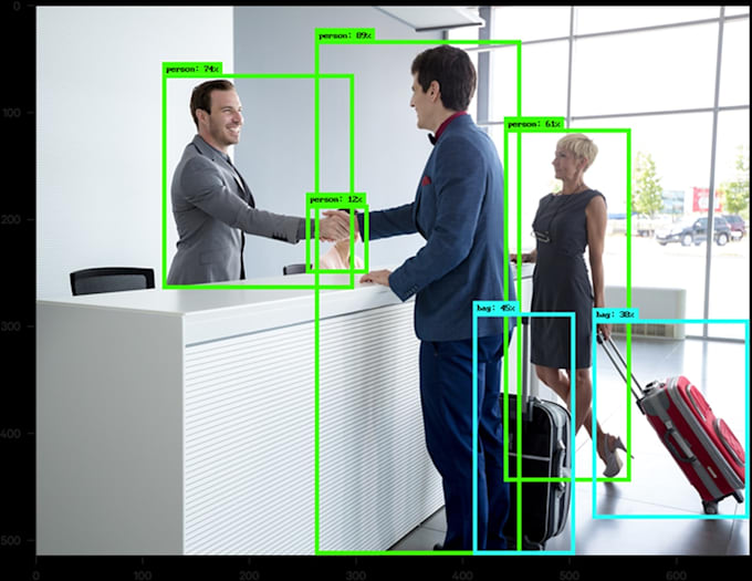 Do Python Machine Learning Computer Vision Opencv Cnn Projects By Rurahim92 Fiverr