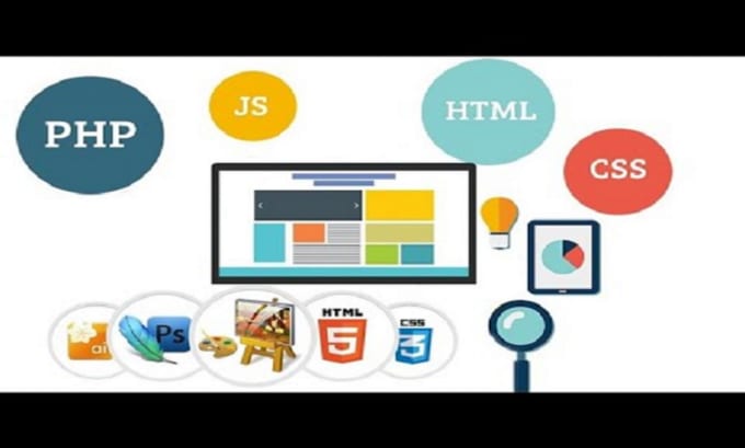 Write any script in javascript and php by Fayazali_881 | Fiverr Write any script in javascript and php by Fayazali_881 | Fiverr