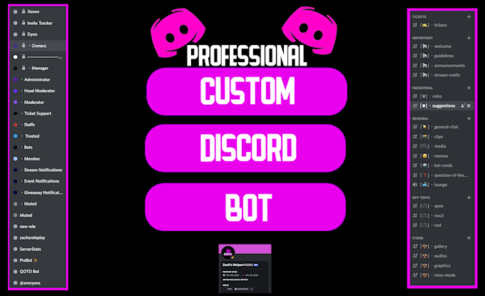 Build a professional custom discord bot for your community by ...