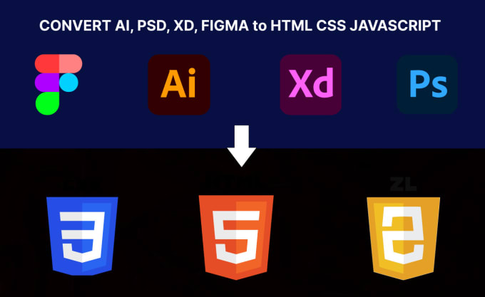 Convert figma to html psd to html css responsive by Rvssul | Fiverr