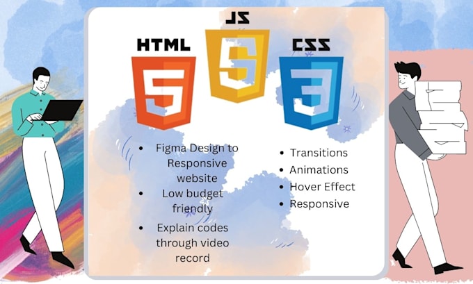 Convert Your Figma Design Or Templates To Html5 Css And Javascript By Jayjaynava Fiverr 