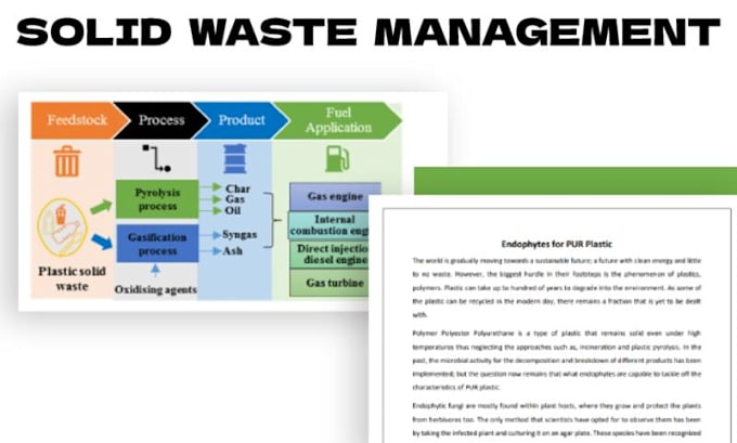 Do solid waste management research and projects for you by Mtayyabgfx | Fiverr
