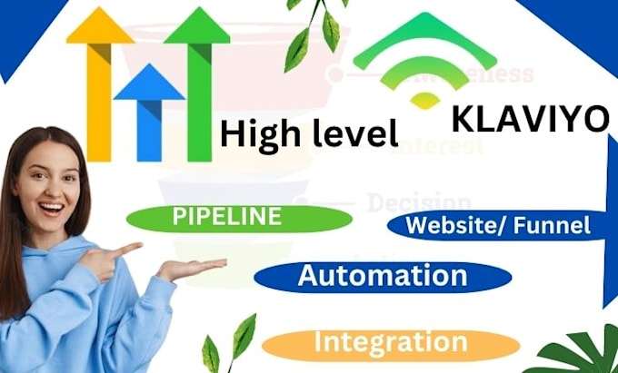 Build sales funnel landing page in klaviyo or gohighlevel by ... Build sales funnel landing page in klaviyo or gohighlevel by ...