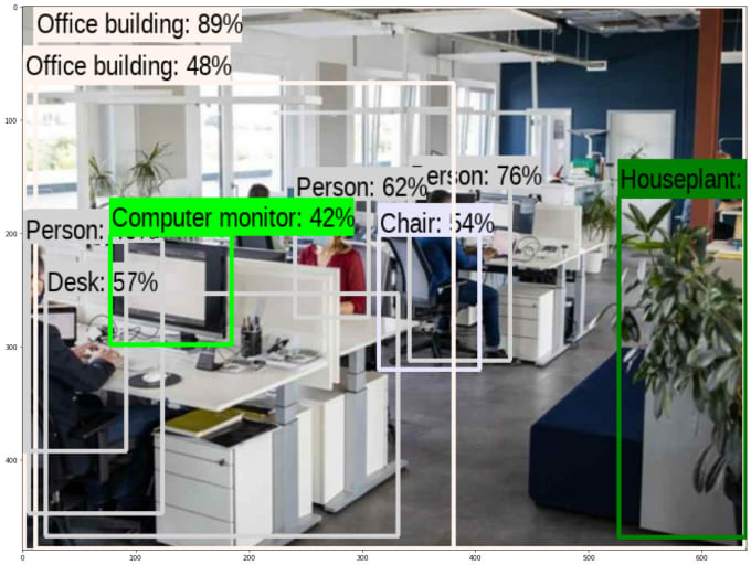 Do image segmentation, annotation, labeling, tagging, bounding box by ... Do image segmentation, annotation, labeling, tagging, bounding box by ...