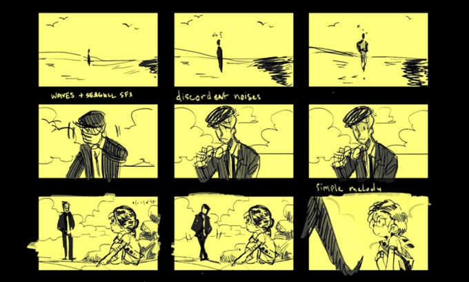 Storyboard your film, animation or advertising spots by Labridy | Fiverr