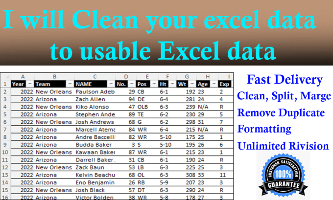 Clean your excel data to usable excel data by Shaonahmed631 | Fiverr Clean your excel data to usable excel data by Shaonahmed631 | Fiverr