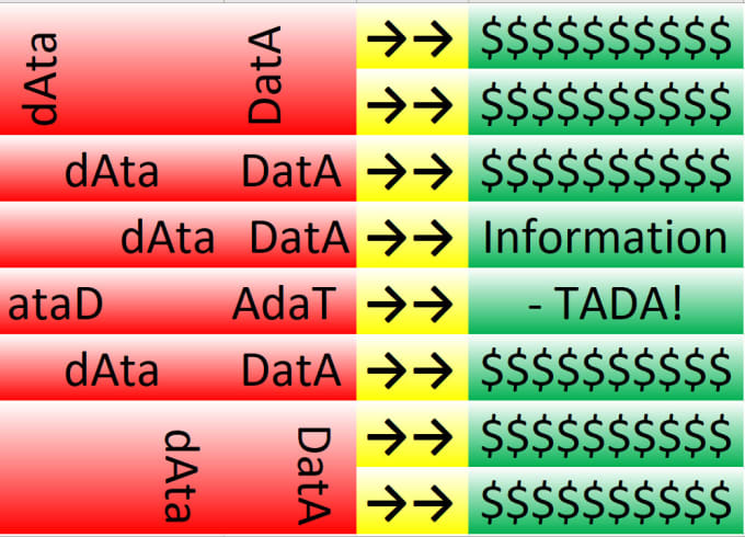 Transform your data into purposeful information by Willysound333 | Fiverr Transform your data into purposeful information by Willysound333 | Fiverr