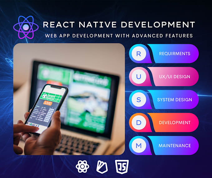 Develop A Web App Using React Native And Firebase By Farhan0094 Fiverr