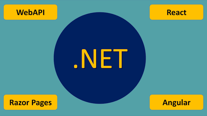 Built a perfect spa with net core for you by Rana_naveed777 | Fiverr