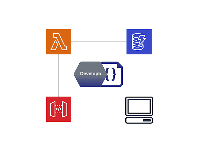 Write Aws Lambda Functions With Other Aws Services By Developbarry91 Fiverr