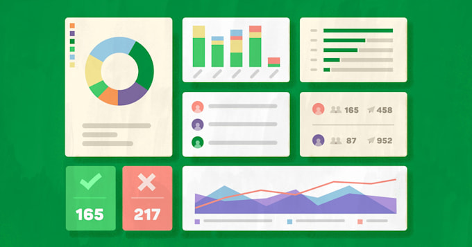 Build an excel dashboard from scratch to your specification by ...
