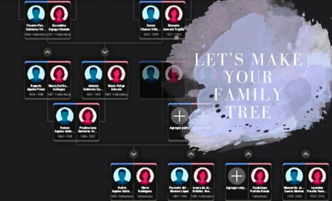 To help you make your family tree by Carmenaquino17 | Fiverr To help you make your family tree by Carmenaquino17 | Fiverr