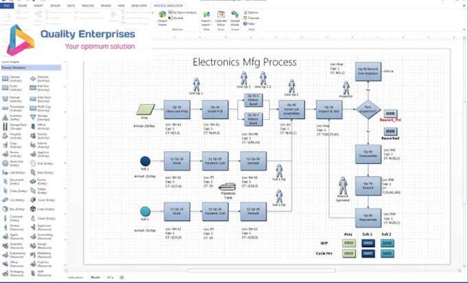 Create your microsoft visio projects and infographics professionally by ...
