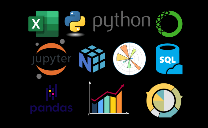 Perform Data Analysis And Visualization Using Python Excel And Matplotlib By Iamumarashraf