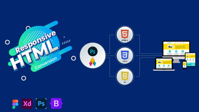 Design Your Website On Htmlcss And Bootstrap Javascript By Davfaiyaz Fiverr