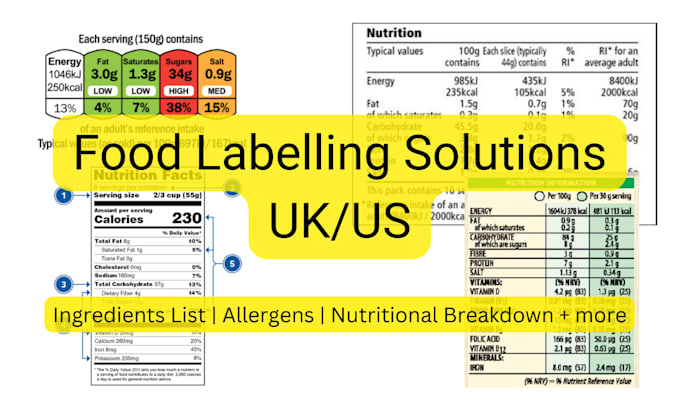 Provide nutritional labels and ingredients list for your food product ...