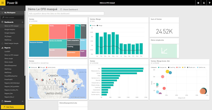 Create the best dashboards using tableau or power bi by Ezzeddinejedidi ...