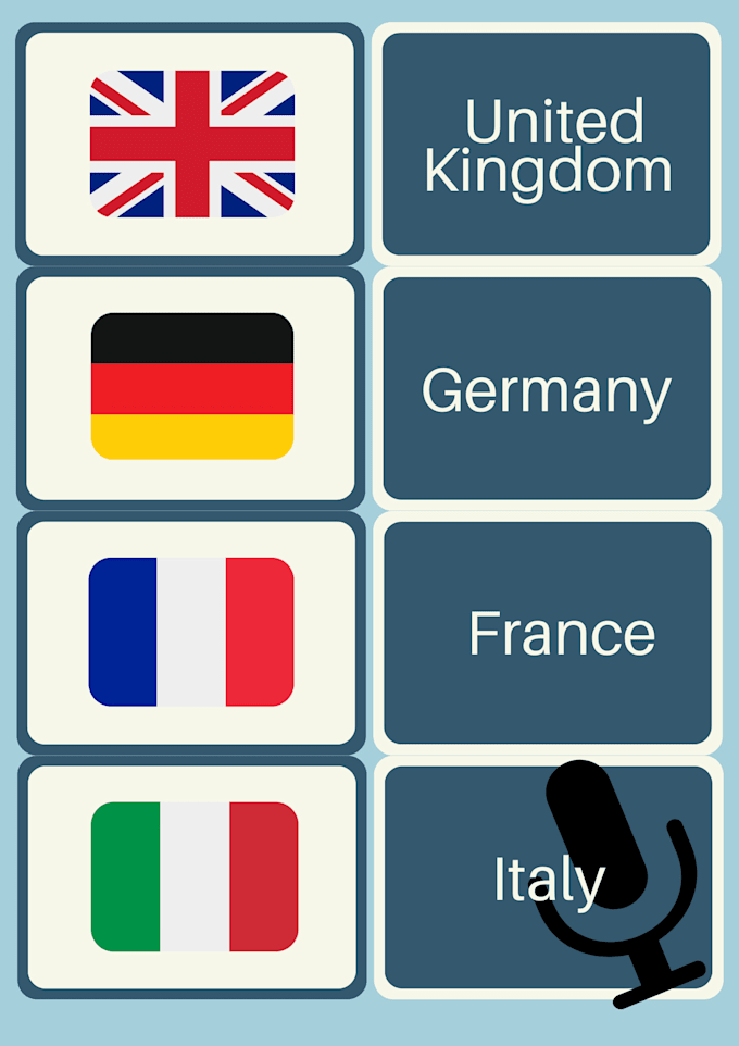 Professionallly translate your docs into english or french by ...