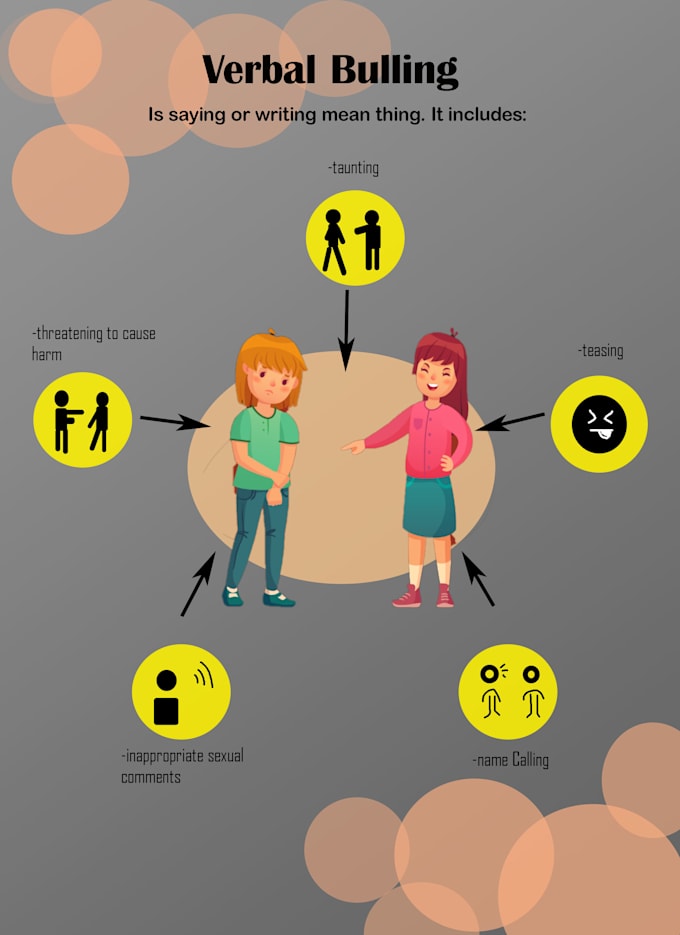 Do poster designing, illustration, photoshop by Nida_zahid24 | Fiverr