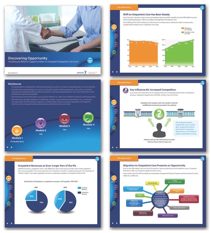 Design business powerpoint presentation and other design requests by ...