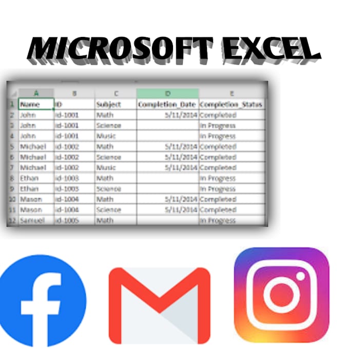 Do anything in microsoft excel by Sumitabanerj534 | Fiverr Do anything in microsoft excel by Sumitabanerj534 | Fiverr