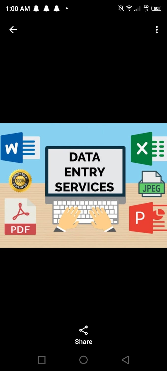 Presentation, data entry, ms word by Axmikhattak | Fiverr Presentation, data entry, ms word by Axmikhattak | Fiverr