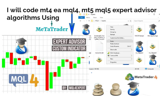 Code Mt4 Ea Mql4 Mt5 Mql5 Expert Advisor Algorithms In Metatrader By Afrojtradermql Fiverr