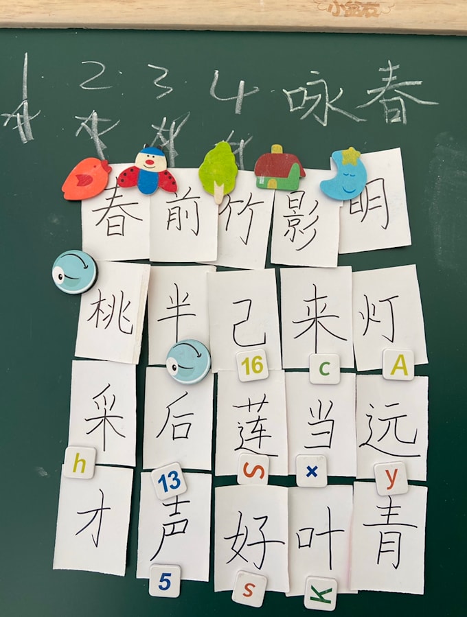 Teach oral chinese that are helpful to develop your chinese by ...