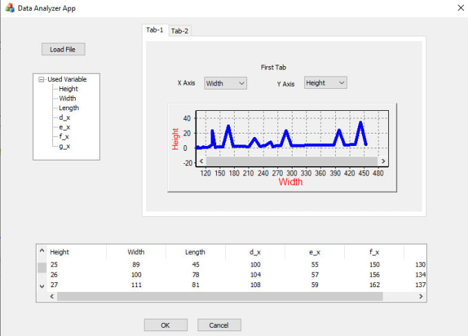 Do Desktop Application Development Using Win32 Api Mfc Framework And Winforms By Whoi Fiverr