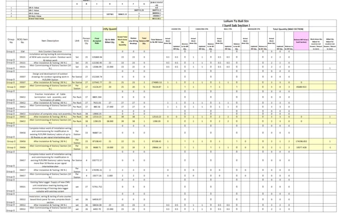 Do excel data entry, data collection, web search, copy paste, pdf word image con by Kollidevaraj ...