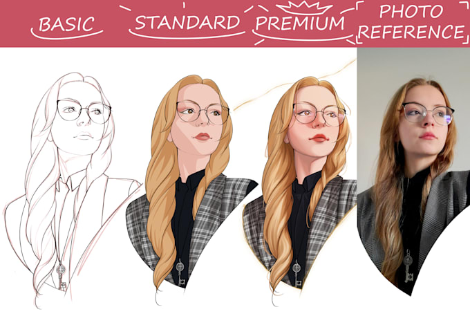 Paint stylized portraits for profile pictures and gifts by ...