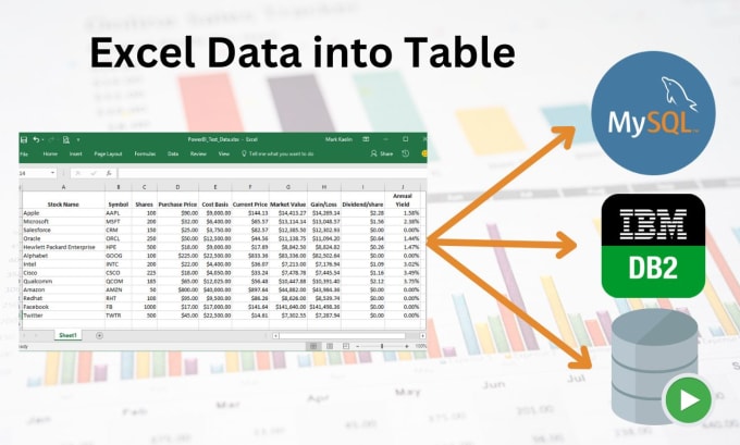 Insert your excel data into any database table by Dprasa | Fiverr Insert your excel data into any database table by Dprasa | Fiverr