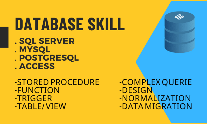 Write Sql Query For Sql Server Oracle Mysql Postgresql By Imruluits Fiverr