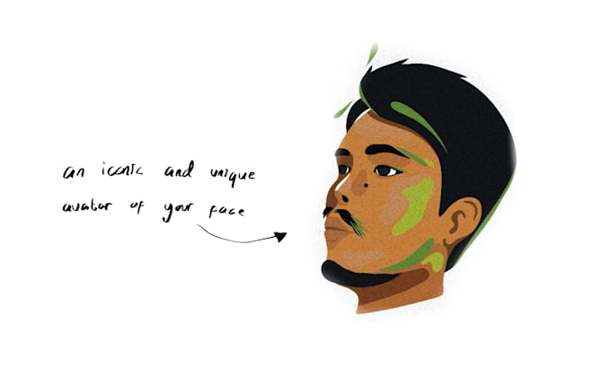 Turn your face into unique avatar by Syahputralam | Fiverr