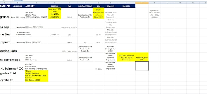 Ppt Presentation Data Analytics Using Excel Data Entry By Bhaskar017