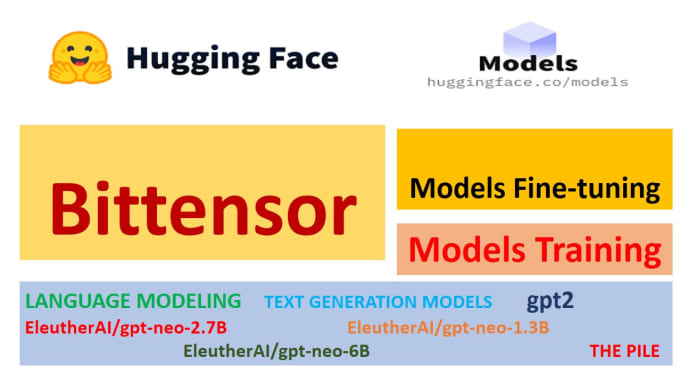 Eseguire la messa a punto e la formazione dei modelli linguistici hugging face, bittensor