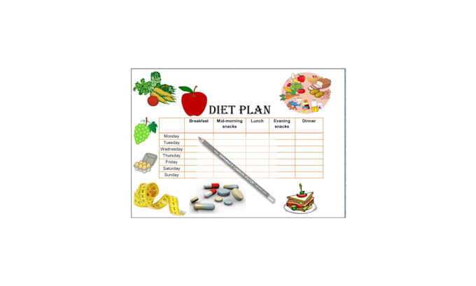 Create 7 Day Diet Plan For You By Nutriharis Fiverr
