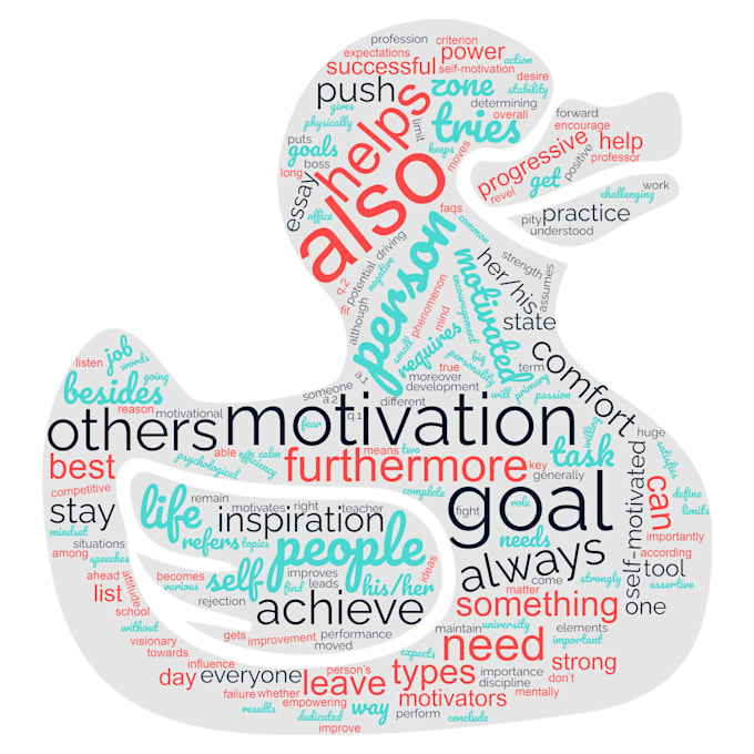 Design an attractive and professional word cloud art by Jameelsarparah | Fiverr