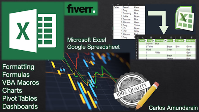 Design, create and fix your spreadsheet or excel files by Amundaraincj | Fiverr
