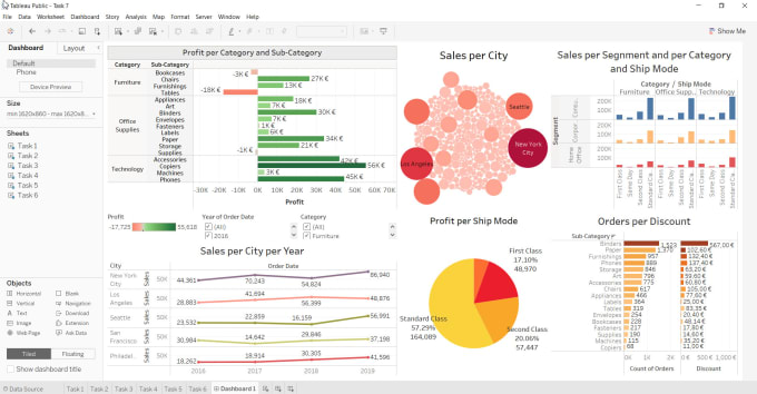 Create custom dashboards using tableau by Stylianosarg | Fiverr Create custom dashboards using tableau by Stylianosarg | Fiverr