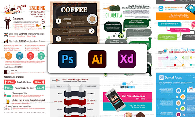 Create cool infographic designs by Danrajput | Fiverr