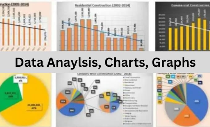 Do Data Analysis Chart Graph Tabel And Formulation In Excel By