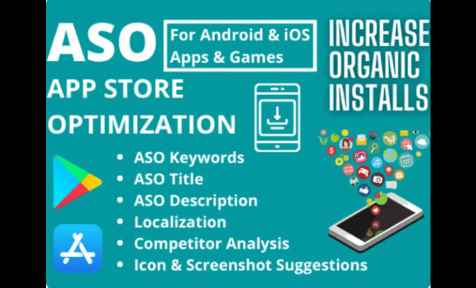 Do Aso And Write The Description For Your Apps And Games By Chmaan Fiverr 0991