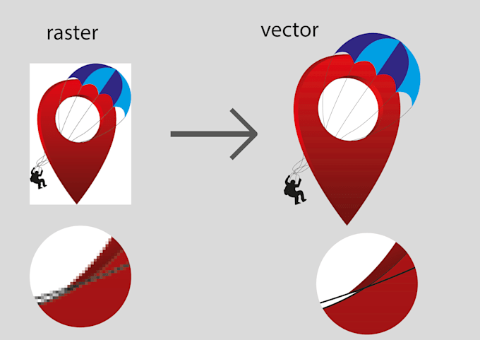 Vector your logo, or image, vector tracing, trace conversion, vectorize by Dmytro_klymenko | Fiverr