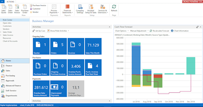 Solve all navision or business central or ax related problems by Patrick_itech | Fiverr