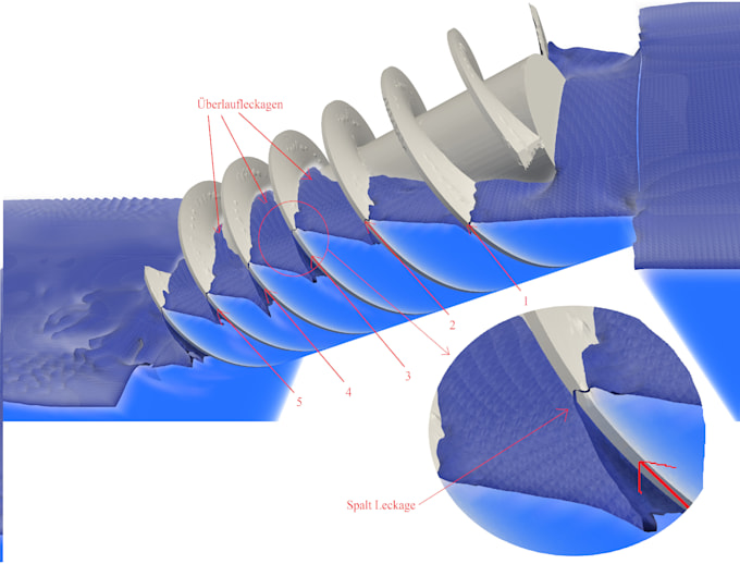 Do Cfd Analysis On Ansys Fluent And Openfoam By Louaykouzali Fiverr 6702
