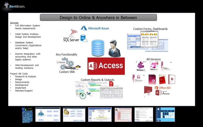 Make A Custom Designed Microsoft Access Application With Professional Ui Ux By Bentbrain Fiverr