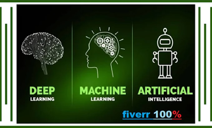 Do machine learning artificial intelligence computer vision data science python by ...