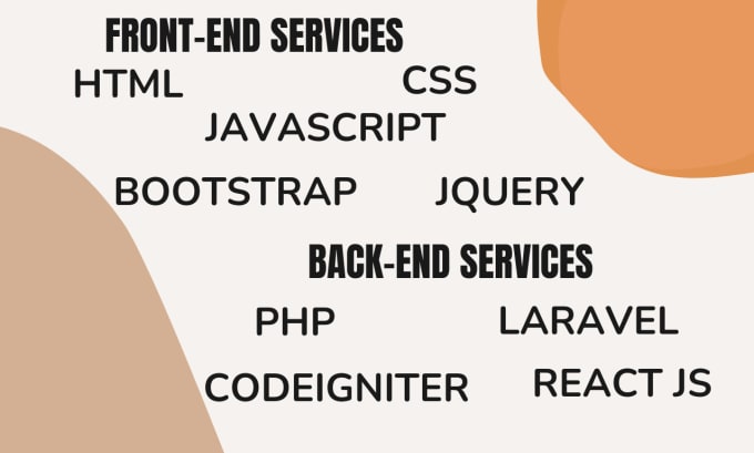Do Front End Back End Php Html Css Javascript Jquery Codelaravel By Hammadkasuri Fiverr